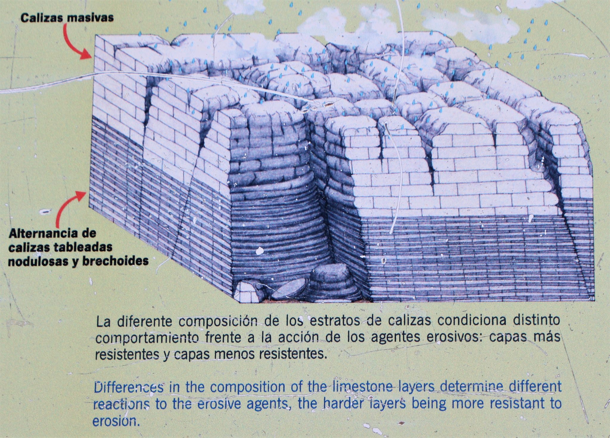 El Torcal in Antequera a stunning hike in natural park - Andaluciamia